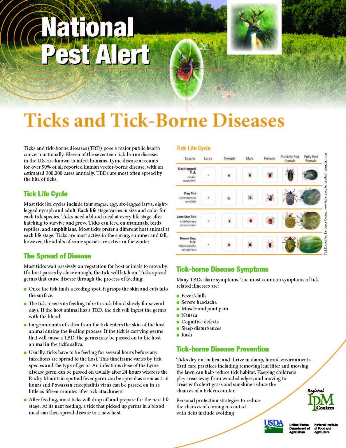 Colorado Tick-Borne Disease Awareness Association (COTBDAA) - Education ...