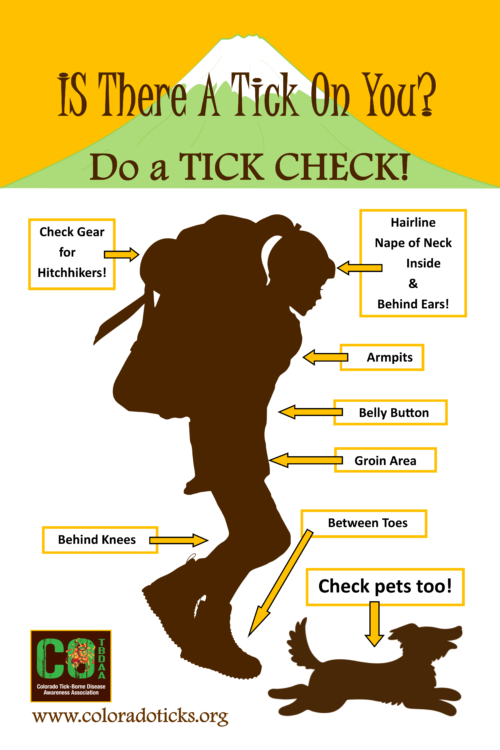 Colorado Tick-Borne Disease Awareness Association (COTBDAA) - Education ...